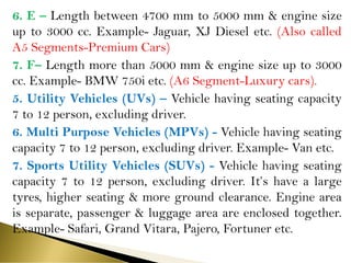Introduction of automobile engineering | PDF