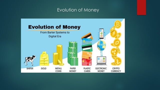 Introduction of Bank and Evolution.pptx