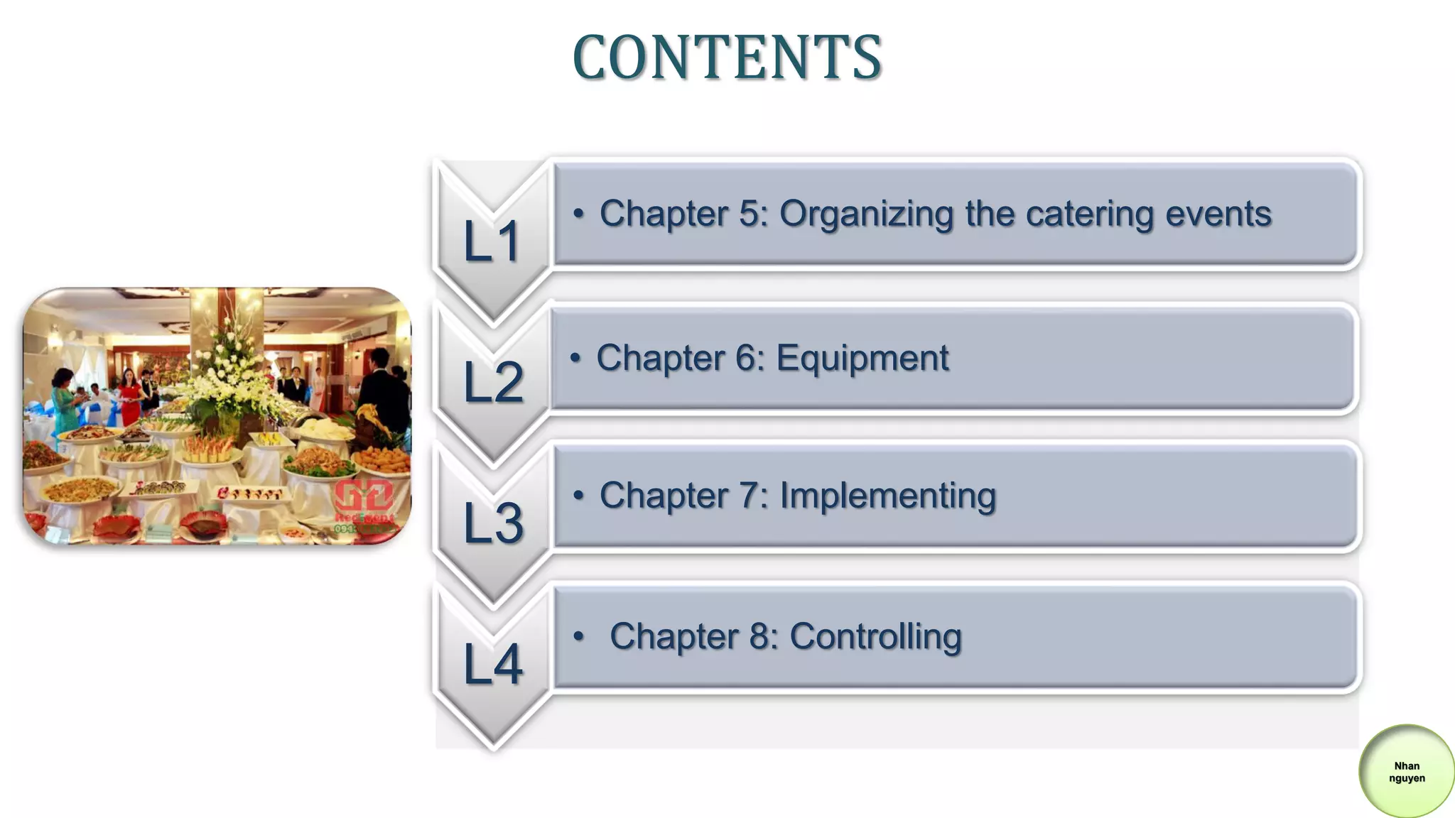Introduction of banquet and catering management subject 2021 | PDF
