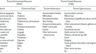 Introduction of banquet and catering management subject 2021 | PDF