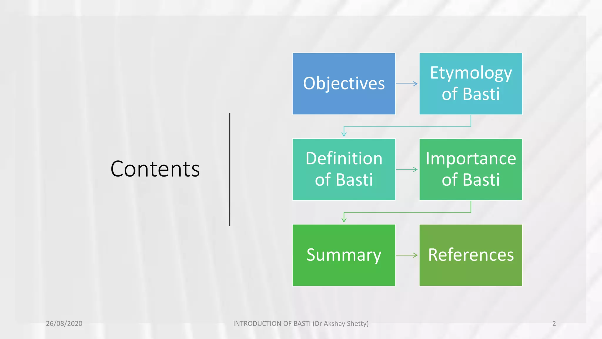 Introduction of Basti | PPTX