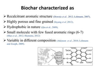 Introduction of biochar | PPTX