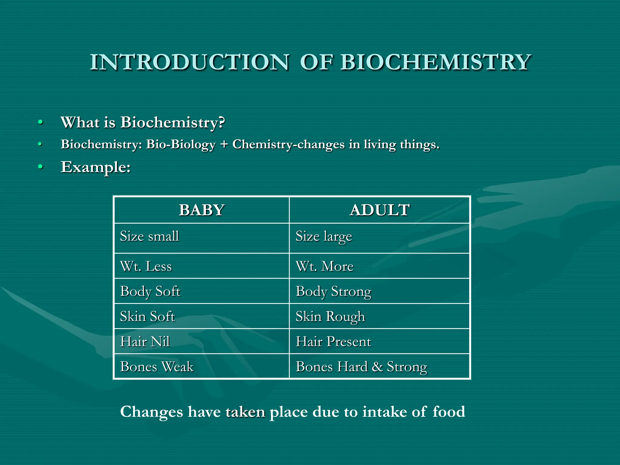 INTRODUCTION OF BIOCHEMISTRY.ppt