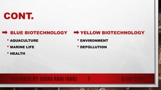 Introduction of biotechnology | PPTX