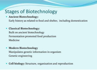 Introduction of biotechnology in Pharmaceutical Sciences.pptx