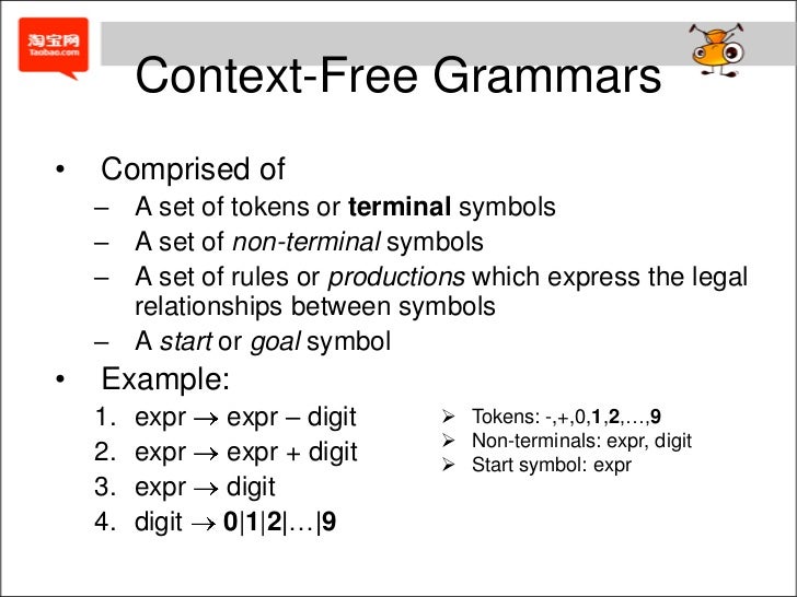 Terminal And Non Terminal Symbols - Design Talk