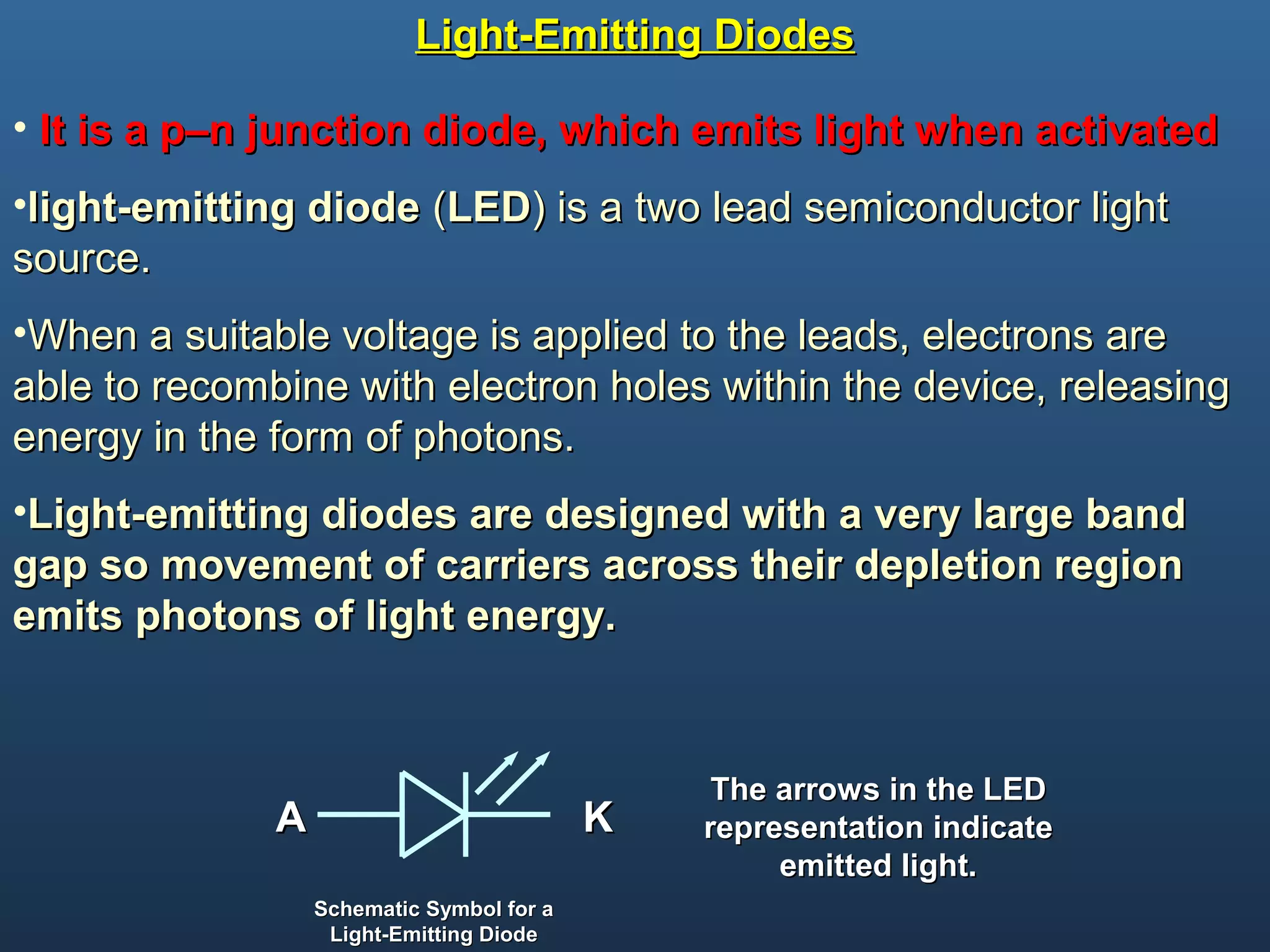 Introduction of BJT,types of Diodes by sarmad baloch | PPT