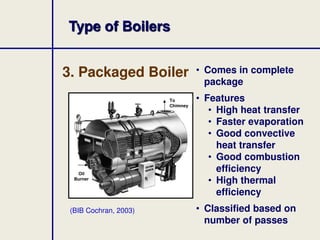 Introduction of Boiler | PDF