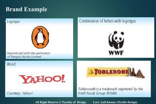 Introduction of Brands | PPT