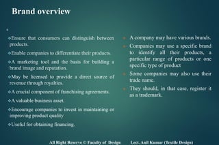 Introduction of Brands | PDF