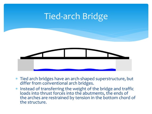 Introduction of bridges | PPT