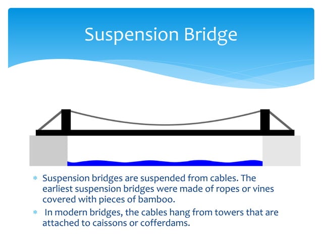Introduction of bridges | PPT