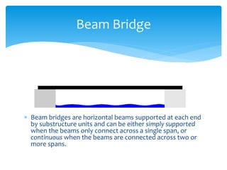 Introduction of bridges | PPTX