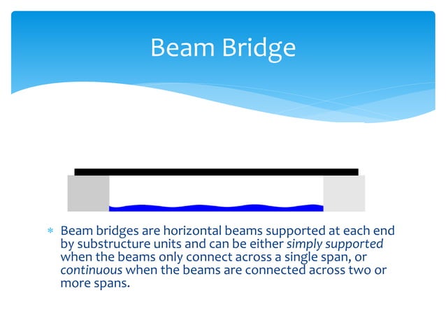 Introduction of bridges | PPT