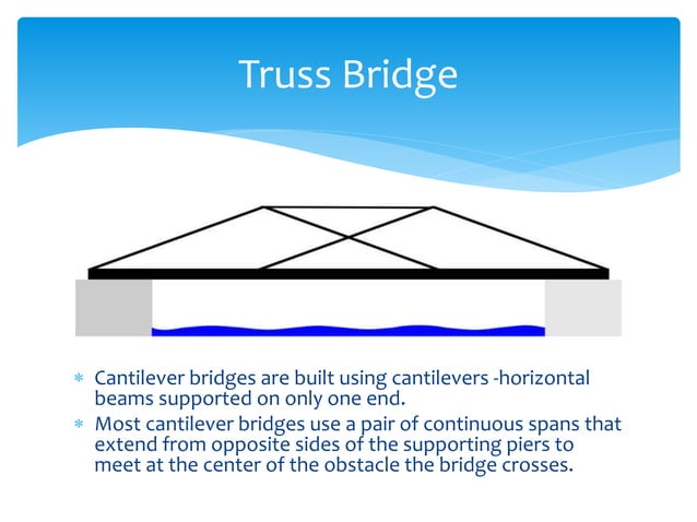 Introduction of bridges | PPT