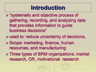INTRODUCTION OF BRM.ppt