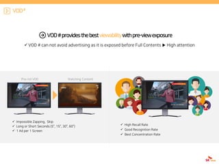 Introduction of btv media 2018 | PPT