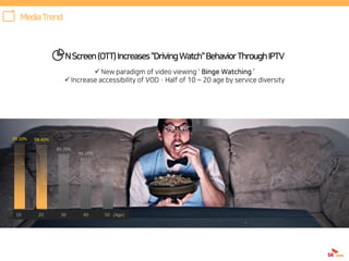 Introduction of btv media 2018 | PPT