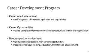 Introduction of Career Development - 1.pptx