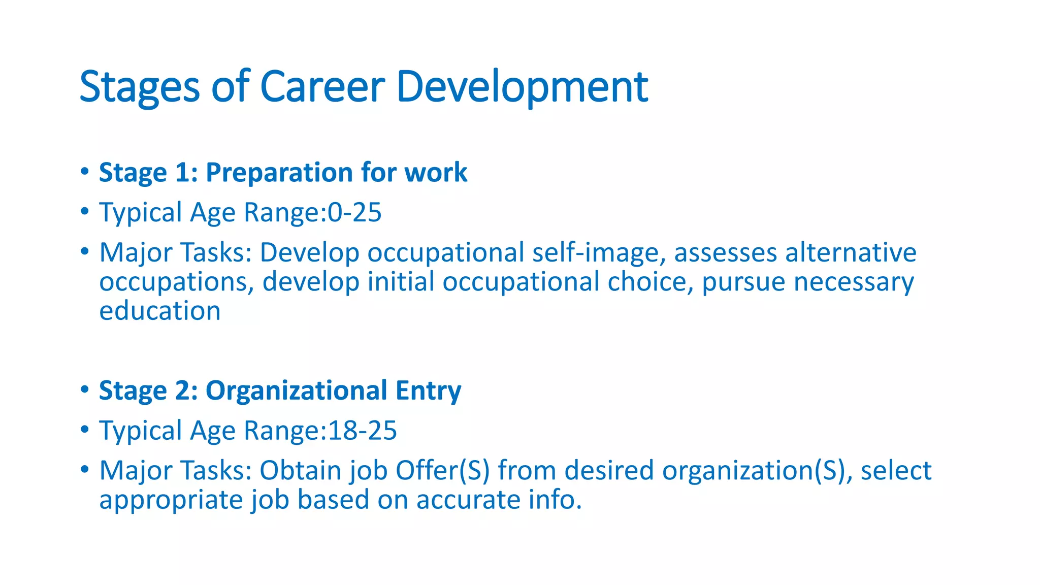 Introduction of Career Development - 3.pptx