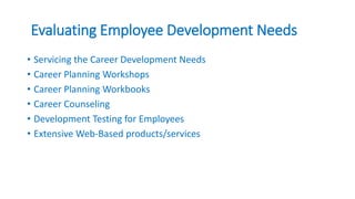 Introduction of Career Development - 3.pptx