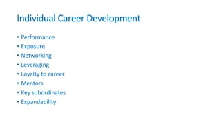 Introduction of Career Development - 3.pptx