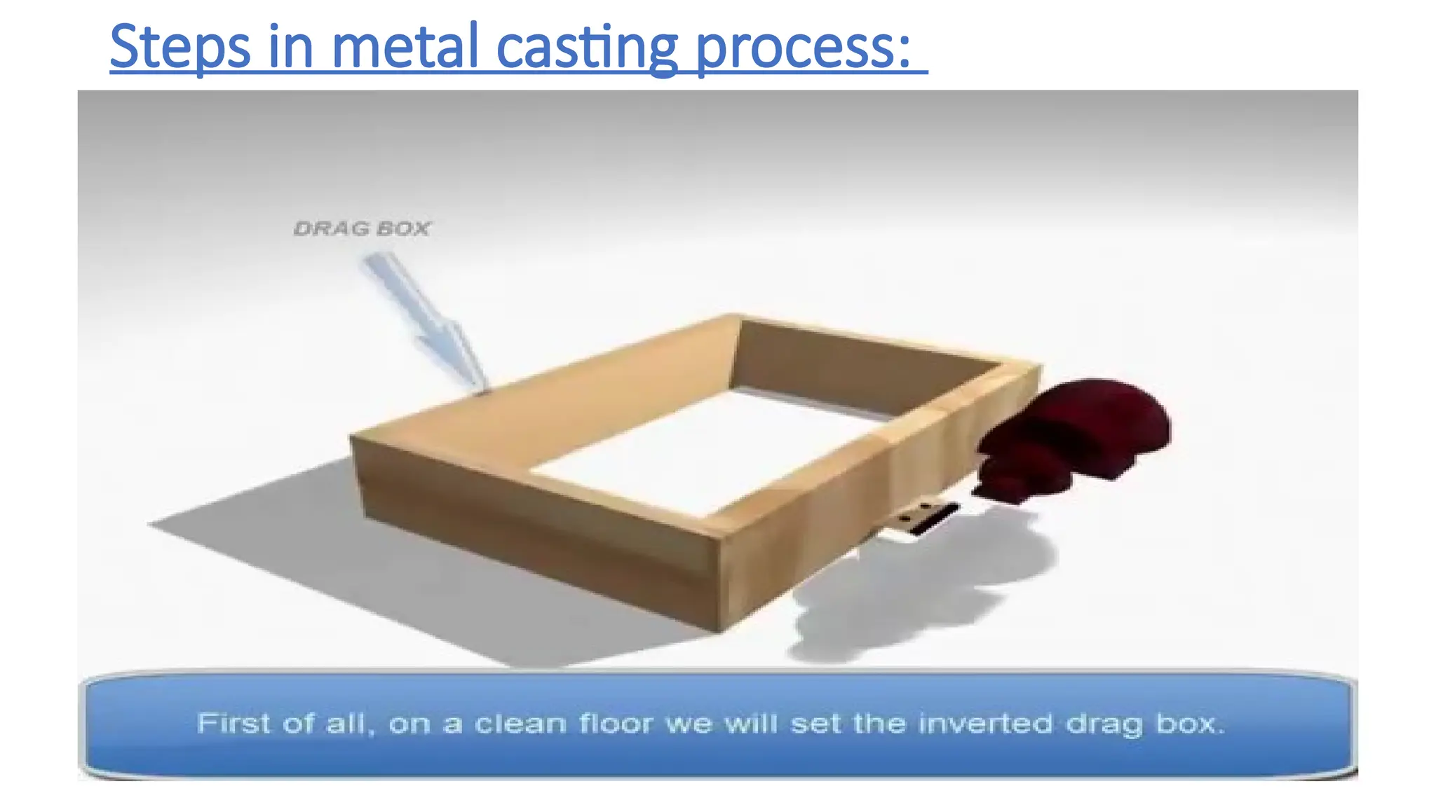 introduction of casting process and pattern materials .pptx