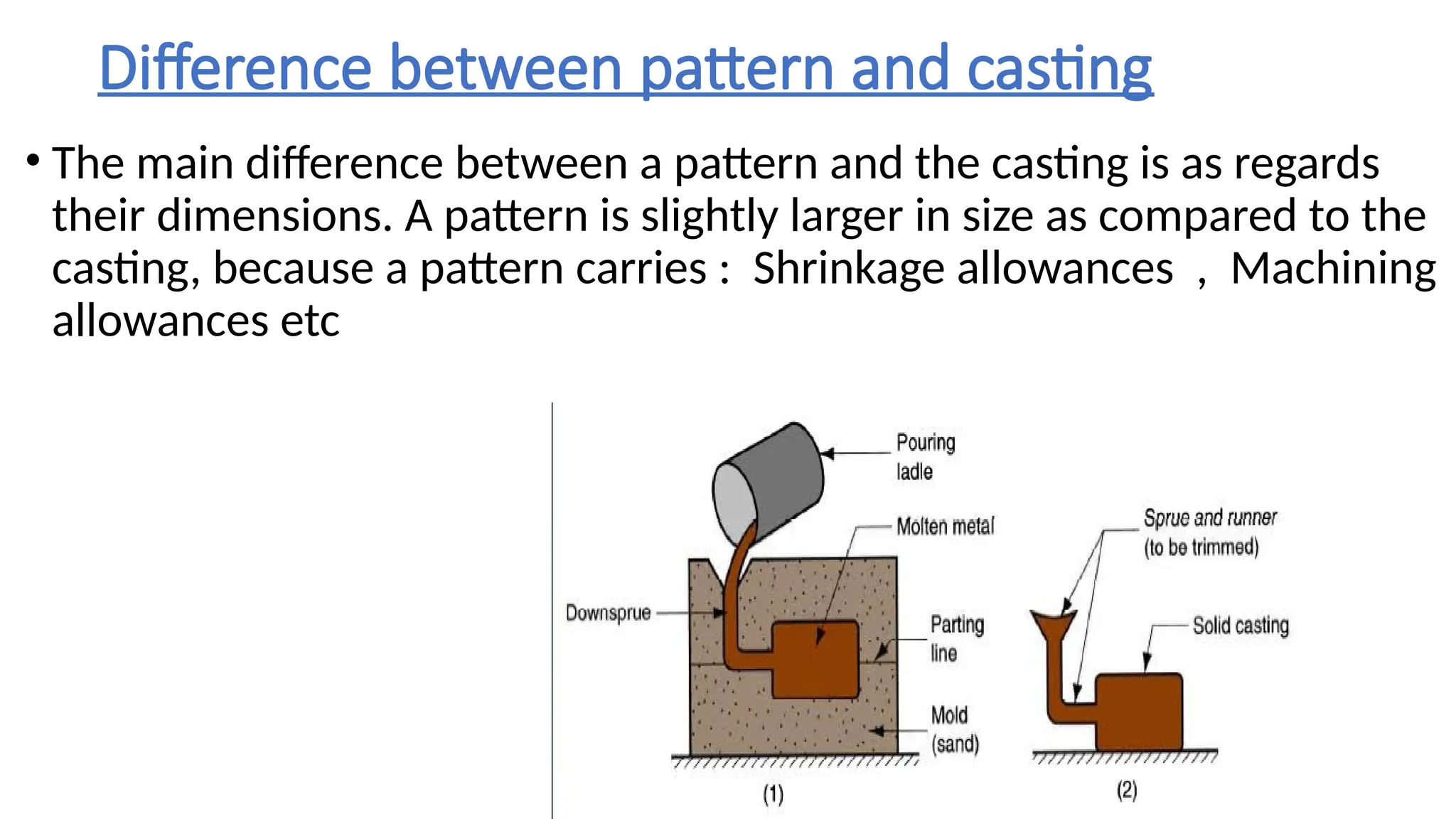 introduction of casting process and pattern materials .pptx