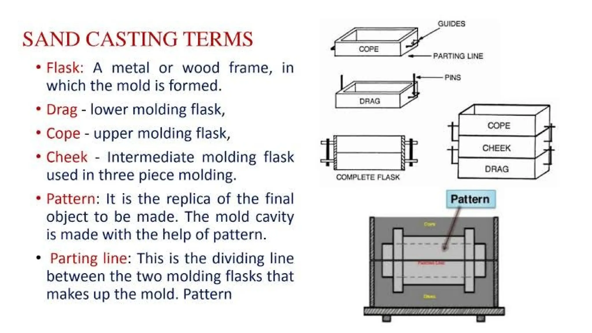 introduction of casting process and pattern materials .pptx