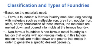 introduction of casting process and pattern materials .pptx
