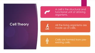 Introduction of cell | PPT