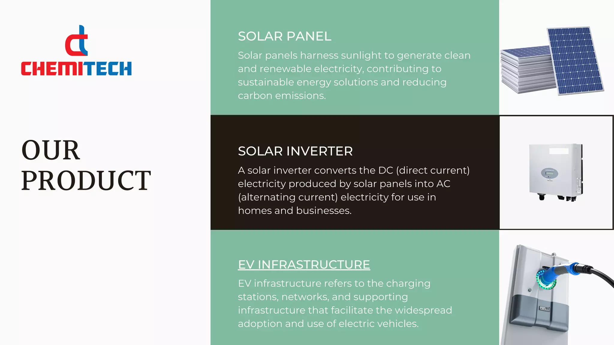 Introduction Of chemitech group.pdf