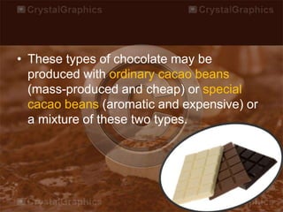 Introduction of chocolate industry | PPTX