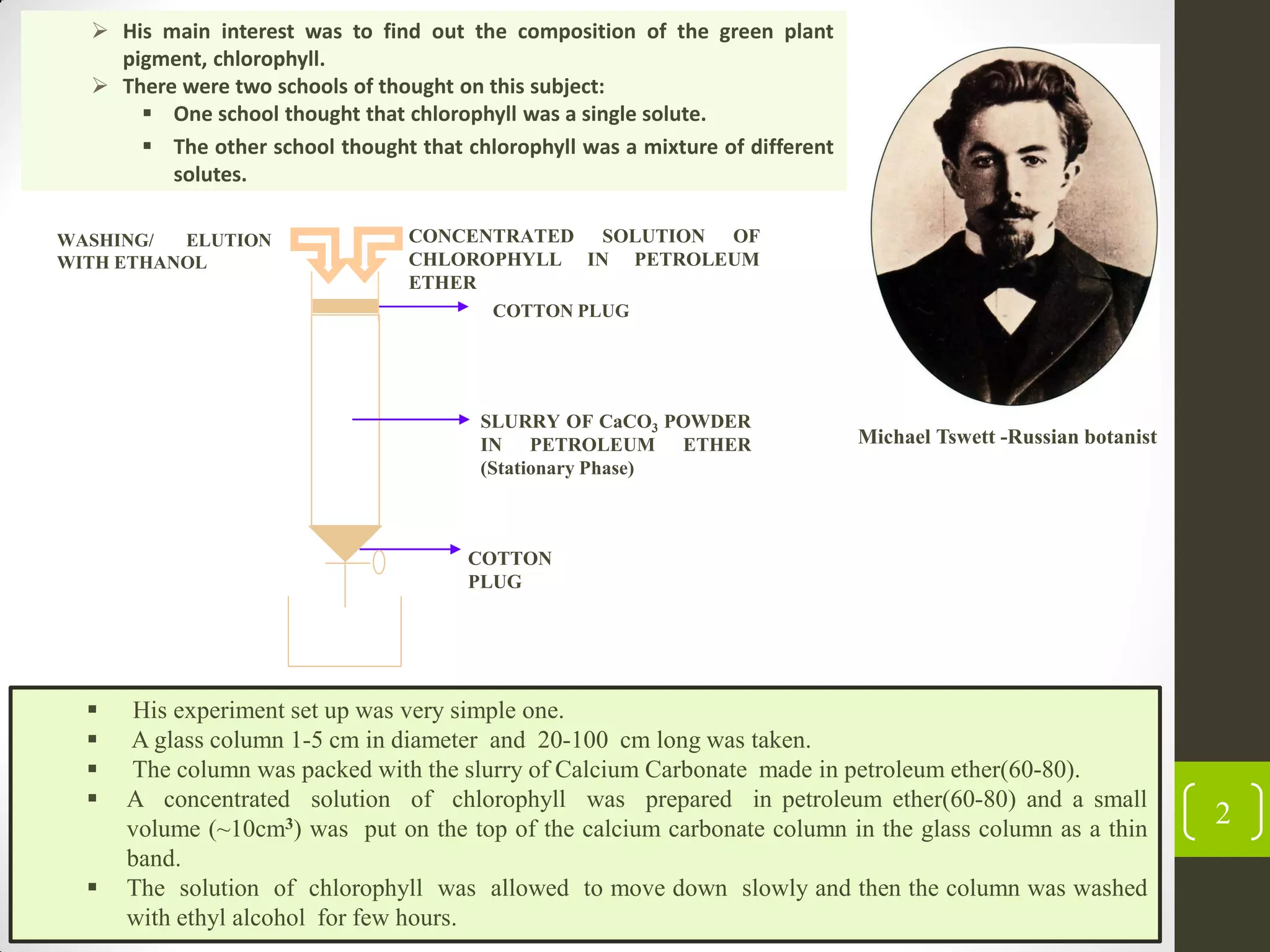 Introduction Of Chromatography Pdf