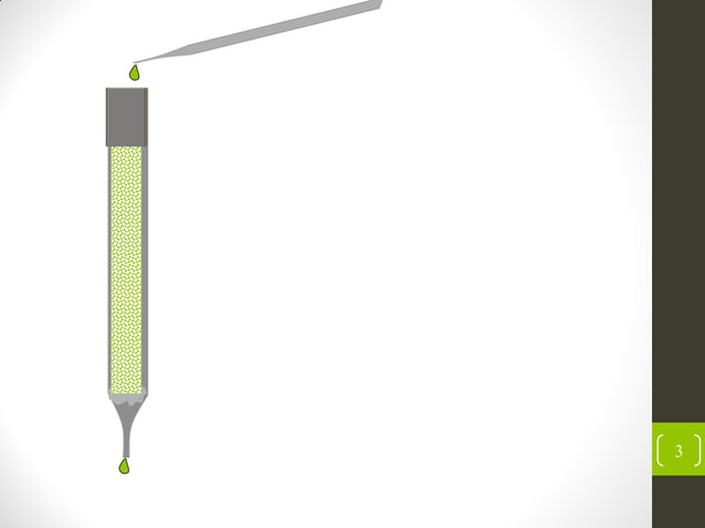 Introduction of chromatography | PPT