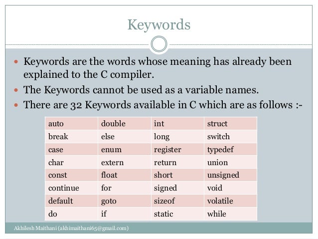 Introduction of c language