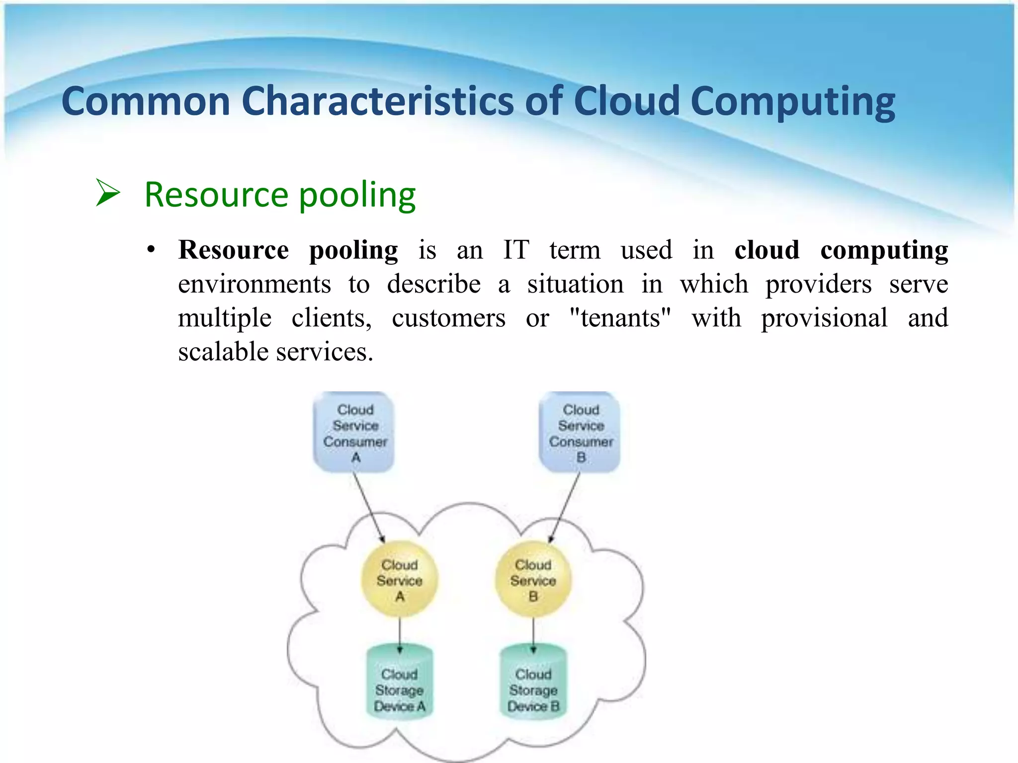 Introduction of cloud computing and aws | PPTX