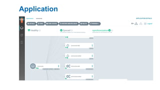Introduction of cloud native CI/CD on kubernetes | PDF