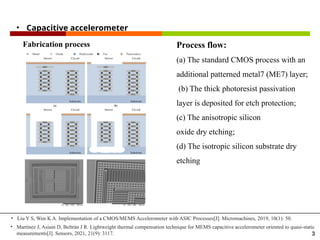 Introduction of CMOS-MEMS inertial sensors.pptx