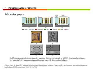 Introduction of CMOS-MEMS inertial sensors.pptx