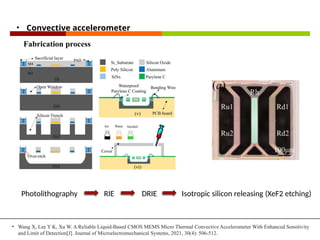 Introduction of CMOS-MEMS inertial sensors.pptx