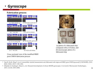 Introduction of CMOS-MEMS inertial sensors.pptx