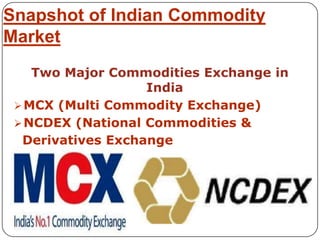 Introduction of commodity market in india | PPTX