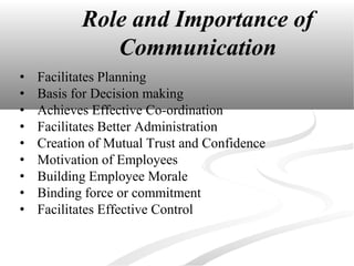 Introduction of communication.pptx