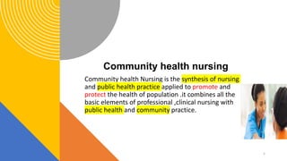 introduction of community health nursing.pptx
