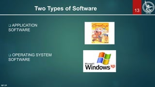 Computer basics | PPTX