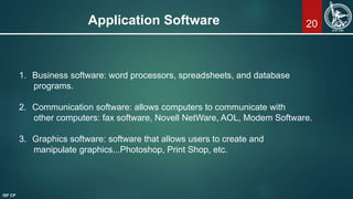 Computer basics | PPTX
