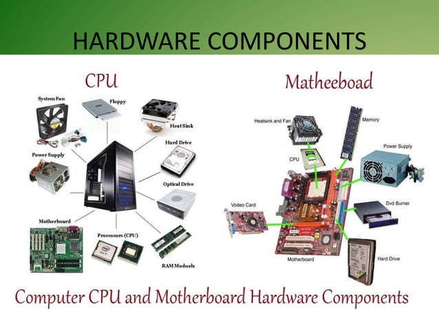 Introduction of computer | PPT