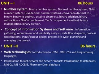 Introduction of computer Unit 1- Computer Application in pharmacy | PPTX