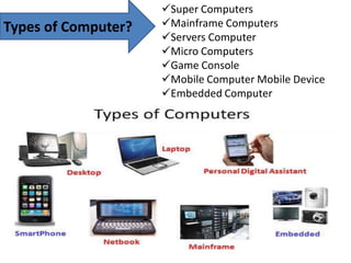 Introduction of computer and basics of computer | PDF